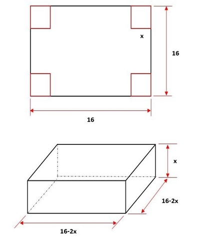 An open box is to be made from a square piece of cardboard whose sides ...