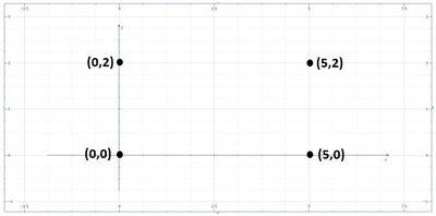 Find the area of the surface. | Homework.Study.com