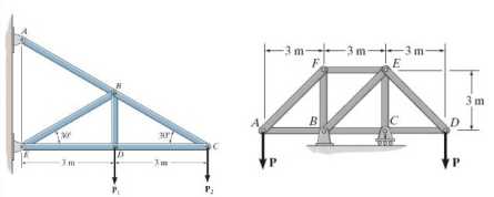 For the following two truss arrangements shown, find the forces in all ...