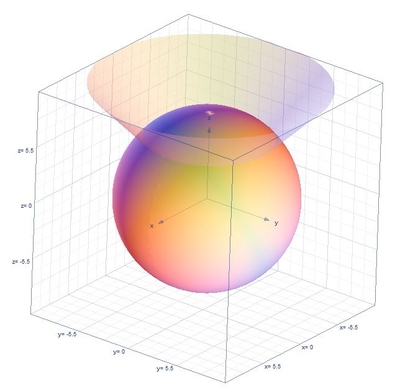 Use integration in cylindrical coordinates to find the volume of the ...