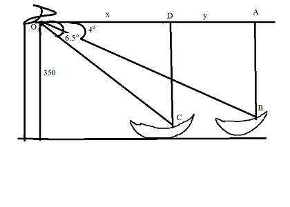 Distance An observer in a lighthouse 350 feet above sea level observes ...