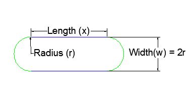 A physical fitness room consist of a rectangular region with a ...