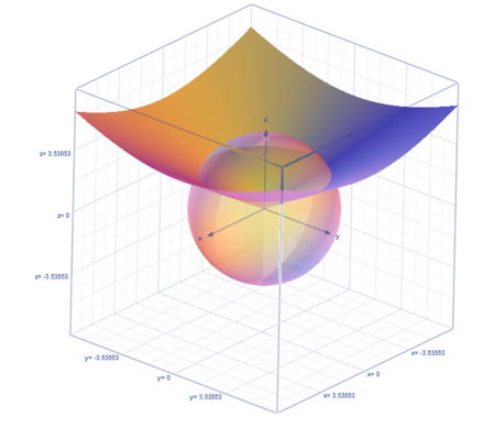 Find the volume of the portion of the solid sphere \pi \leq 4 that lies ...