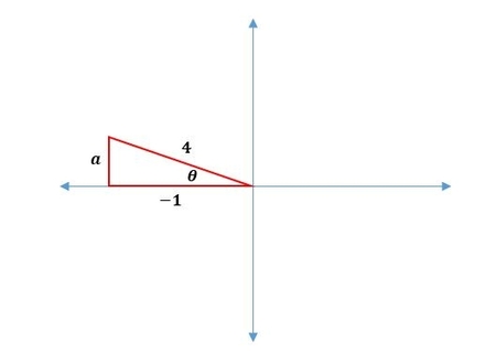 Let \theta be an angle in quadrant II such that \cos \theta = \frac{1 ...