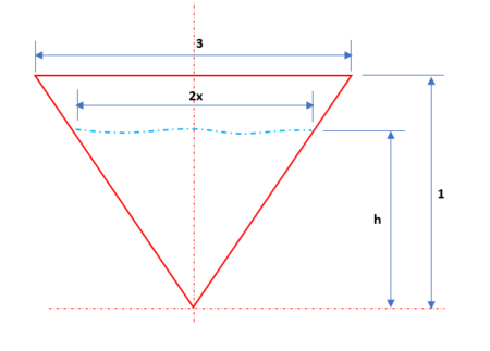 A trough is 10 ft long and its ends have the shape of isosceles ...