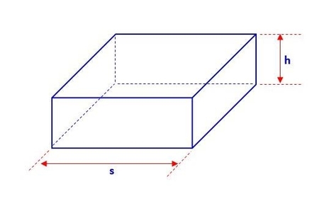 The volume of an open-topped box with a square base is 245 cubic ...