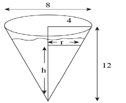 A conical cup 8 inches across the top and 12 inches deep is leaking ...