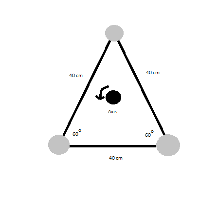 Kinetic Energy Triangle