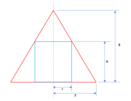 A cylinder is inscribed in a right circular cone of height 3 units and ...