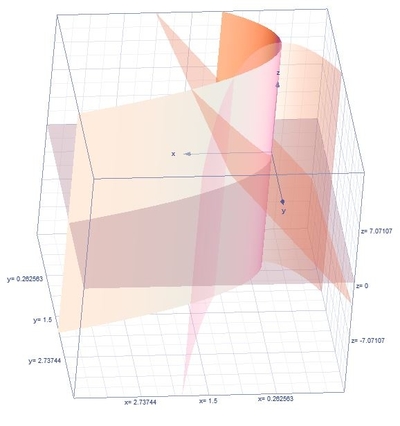 Evaluate the triple integral over E of 5xy dV, where E is bounded by ...