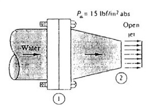 The horizontal nozzle in the figure has D1=12 in, D2=6 in and V2=56 ft ...