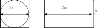 Right circular cylindrical tin cans are to be manufactured to contain a ...