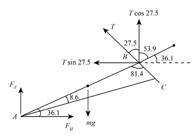 Mountaineers use a rope to lower themselves down the face of a cliff ...