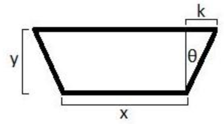 An irrigation canal has the shape of a trapezoid. Let x = the bottom ...