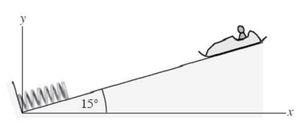 A 100 kg one-man bobsled starts from rest 50 m from the end of an icy ...