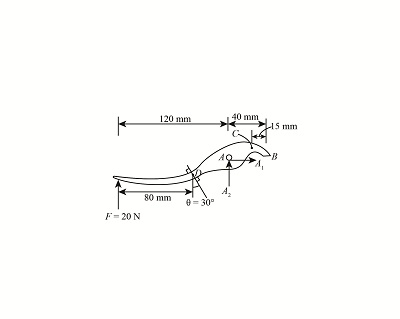 Determine the resultant internal loading on the cross-section through ...