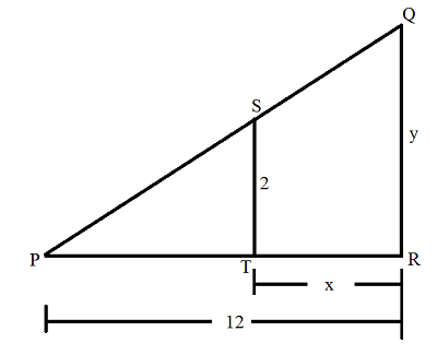 A spotlight on the ground shines on a wall 12 m away. If a man 2 m tall ...