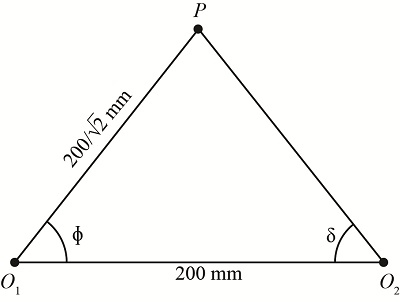 The Geneva wheel is a mechanism for producing intermittent rotation ...