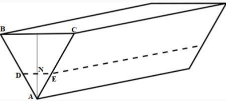 A trough full of water shaped like an isosceles triangular prism 10 ...