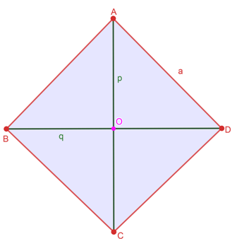 To find the area of a rhombus, you add the diagonals and divide by two ...