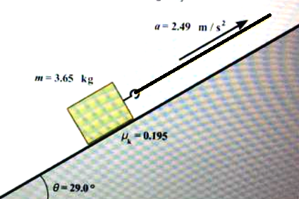 A 3.65 kg box is pulled up a ramp that is inclined at an angle of 29 ...
