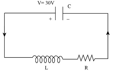 A 5\muF capacitor is charged to 30 V and is then connected in series ...