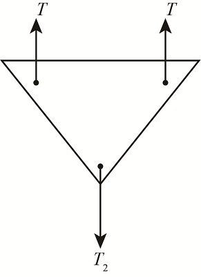 A student of statics wishes to weigh himself, but has access only to a ...