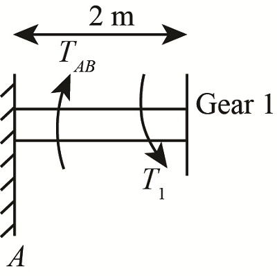 Two solid circular shafts made of steel are connected through a set of ...