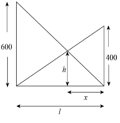 A deep mountain valley is separated by two vertical cliffs. One cliff ...