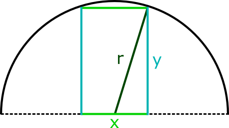 A rectangle is constructed with its base on the diameter of a ...