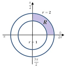 Evaluate the integral \int \int_R (x^2 - 2y^2)dA, where R is the first ...