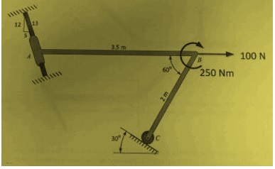 A bent bar ABC is positioned such that AB is horizontal and BC is ...