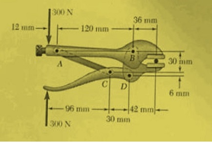 Determine the magnitude of the gripping forces produced when two 300-N ...