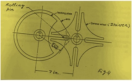 Geneva wheel has straight sided radial slots entered by a rolling ...