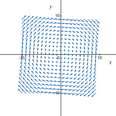 Sketch a few flow lines of the given vector field. F(x,y,z) = (y,-x,0 ...