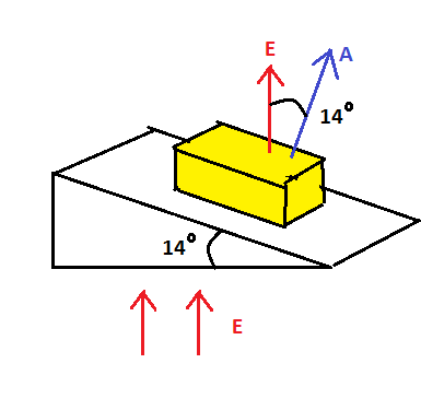 A vertical electric field of magnitude 1.00 x 10^4 N/C exists above the ...