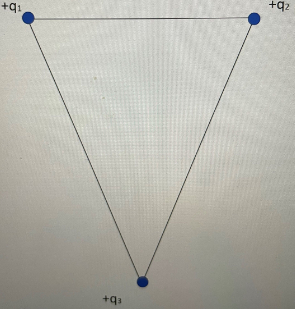 Draw the lines of forces that connect the charges as indicated in their ...