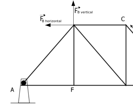 Calculate the following (clearly identify the magnitude and ...