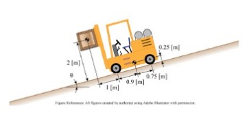 A forklift with a mass of 3.00E3 kg is carrying a crate, while ...