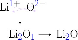 Determine the formula unit for the molecule formed when each of the ...