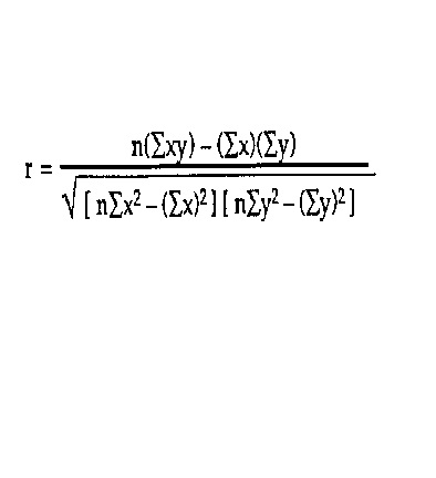 A large international sales organization has collected data on the ...