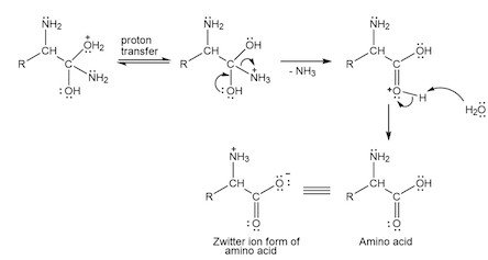 When 2-methyl-2,5-pentanediol is treated with sulfuric acid ...