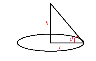 A high fountain of water is in the center of a circular pool of water ...