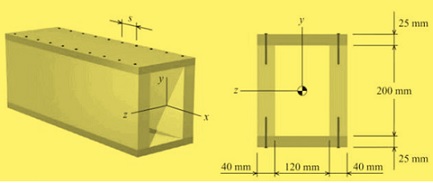 Max Shear Stress In Box Beam - The Best Picture Of Beam