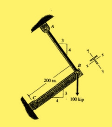 A cold-rolled steel tension bar AB and a structural steel (E = 29,000 ...
