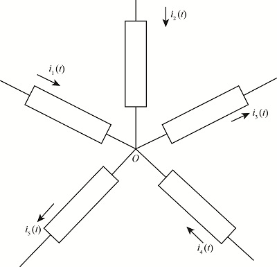 What is KCL of the following diagram? | Homework.Study.com