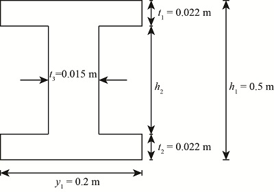The horizontal bean ABC of an oil-well pump has the cross section shown ...