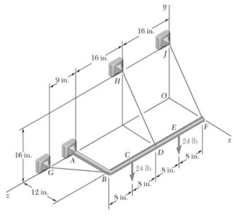 The rigid L-shaped member ABF is supported by a ball-and-socket joint ...
