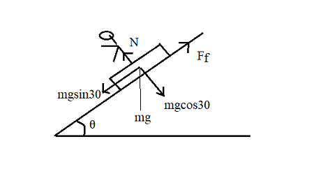Kinetic Friction Skier