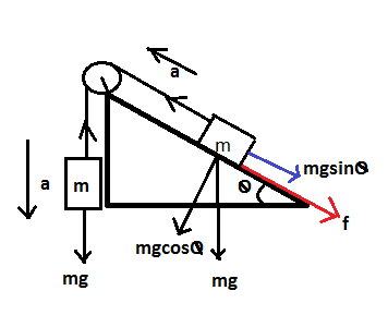 Two masses, each 24 kg, are at rest and connected by a pulley. One mass ...